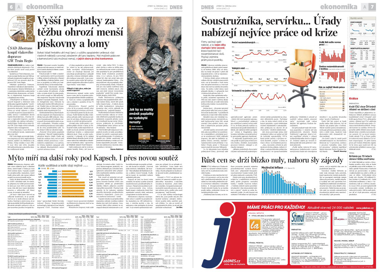 MF DNES (Mladá fronta DNES) předplatné – Noviny – Magaziny.cz